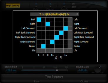 Ircam Verb - FLUX:: Immersive