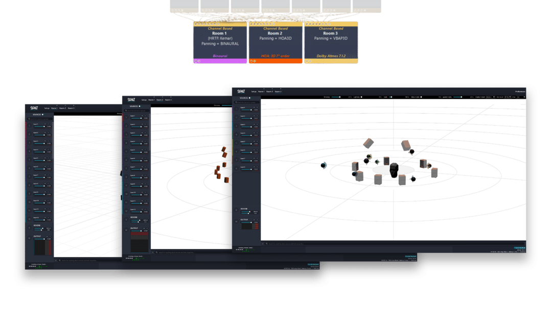 Spat Revolution - FLUX:: IMMERSIVE