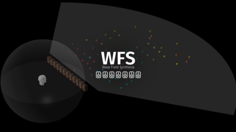 SPAT Revolution - FLUX:: Immersive