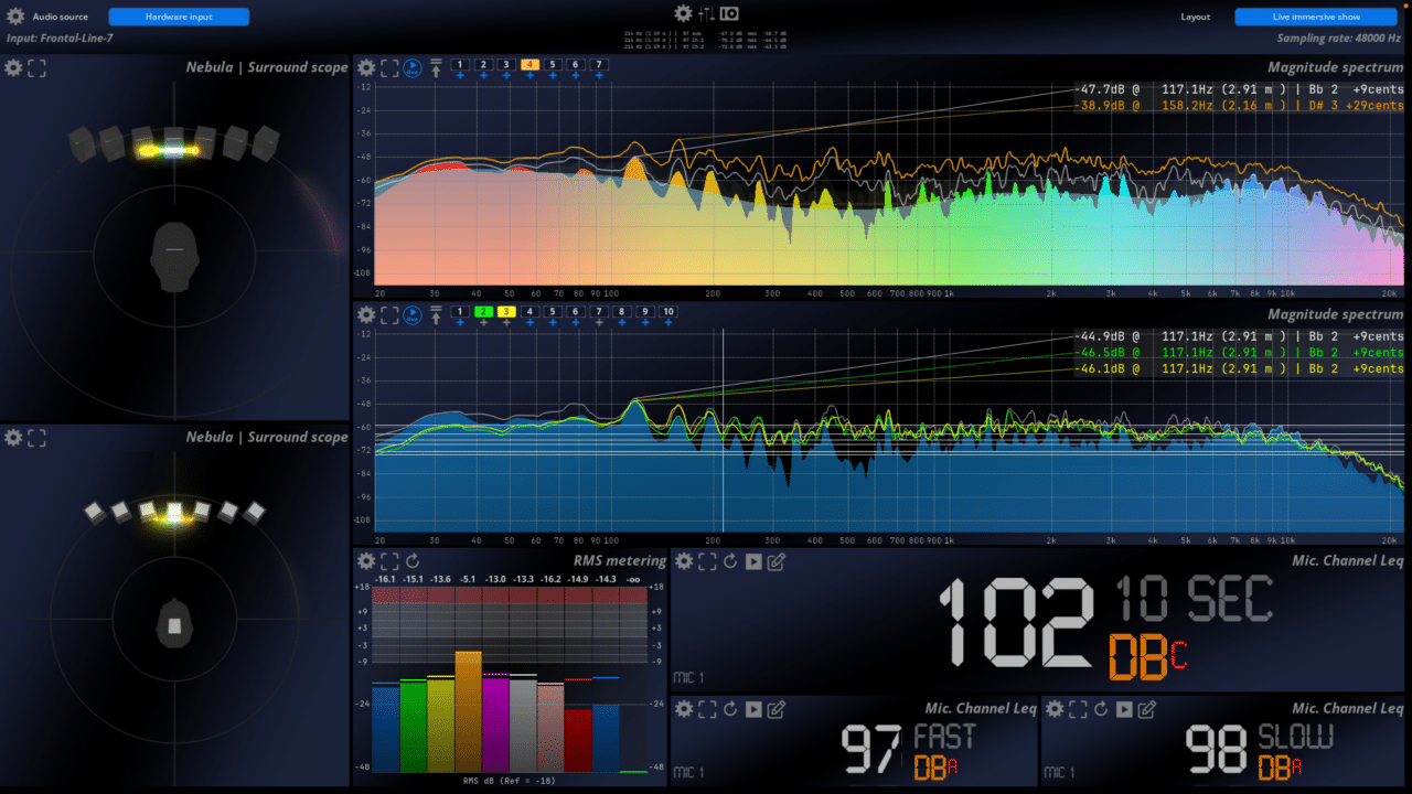 MiRA Family Analyzer Software - FLUX:: Immersive