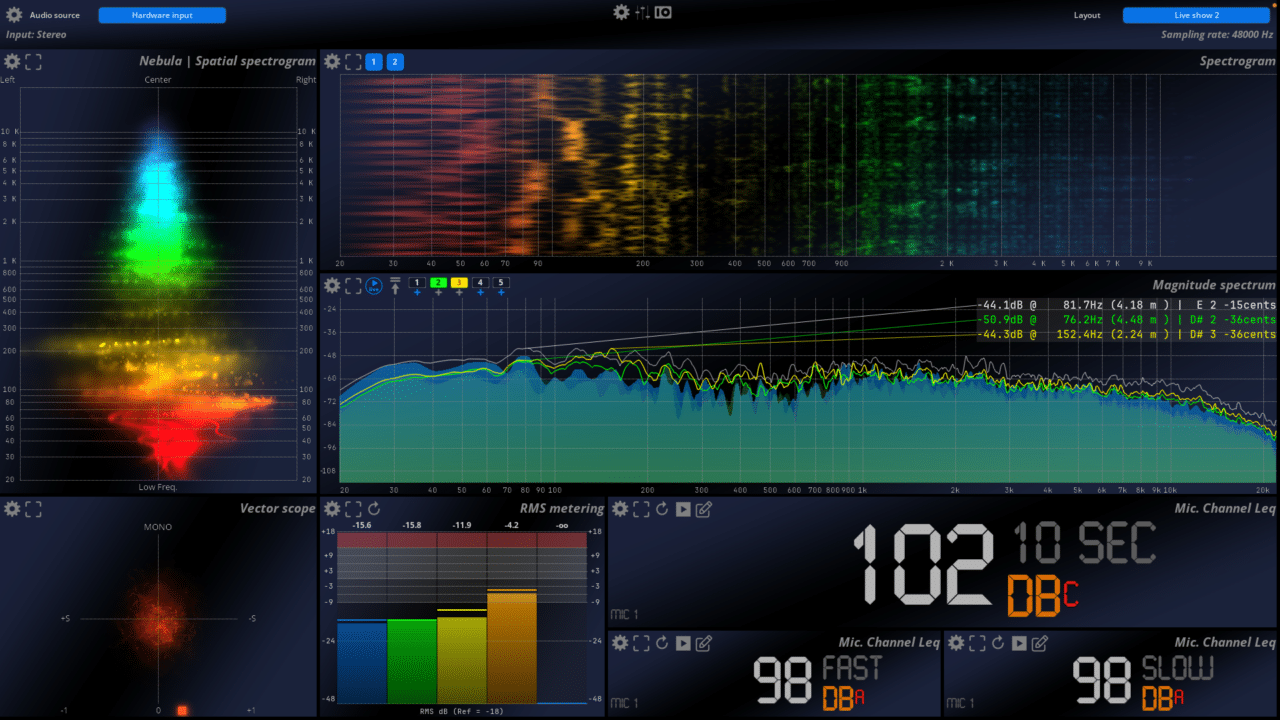 MiRA Family Analyzer Software - FLUX:: Immersive