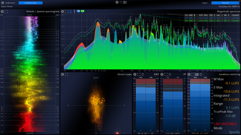 MiRA Family Analyzer Software - FLUX:: Immersive