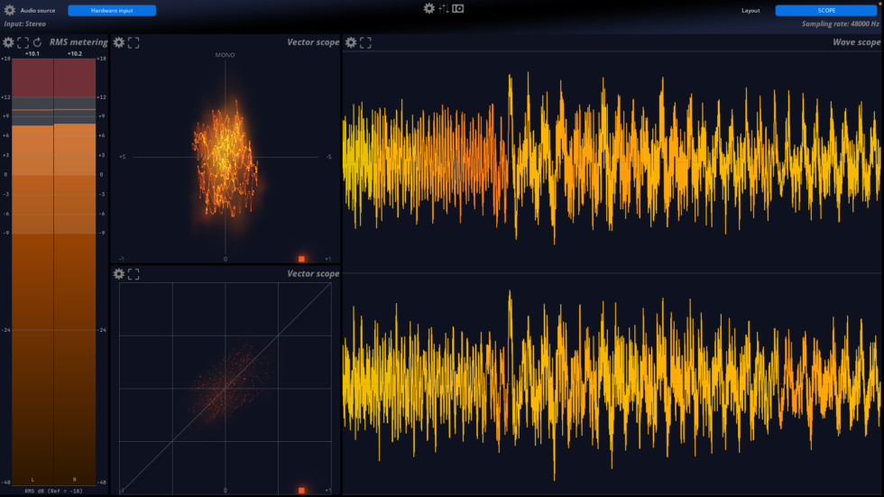 MiRA Family Analyzer Software - FLUX:: Immersive
