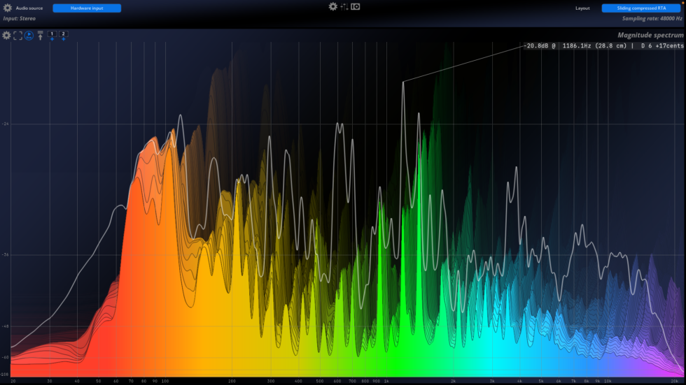 MiRA Family Analyzer Software - FLUX:: Immersive