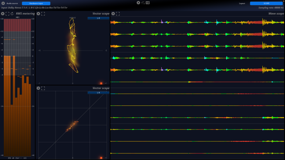 MiRA Family Analyzer Software - FLUX:: Immersive